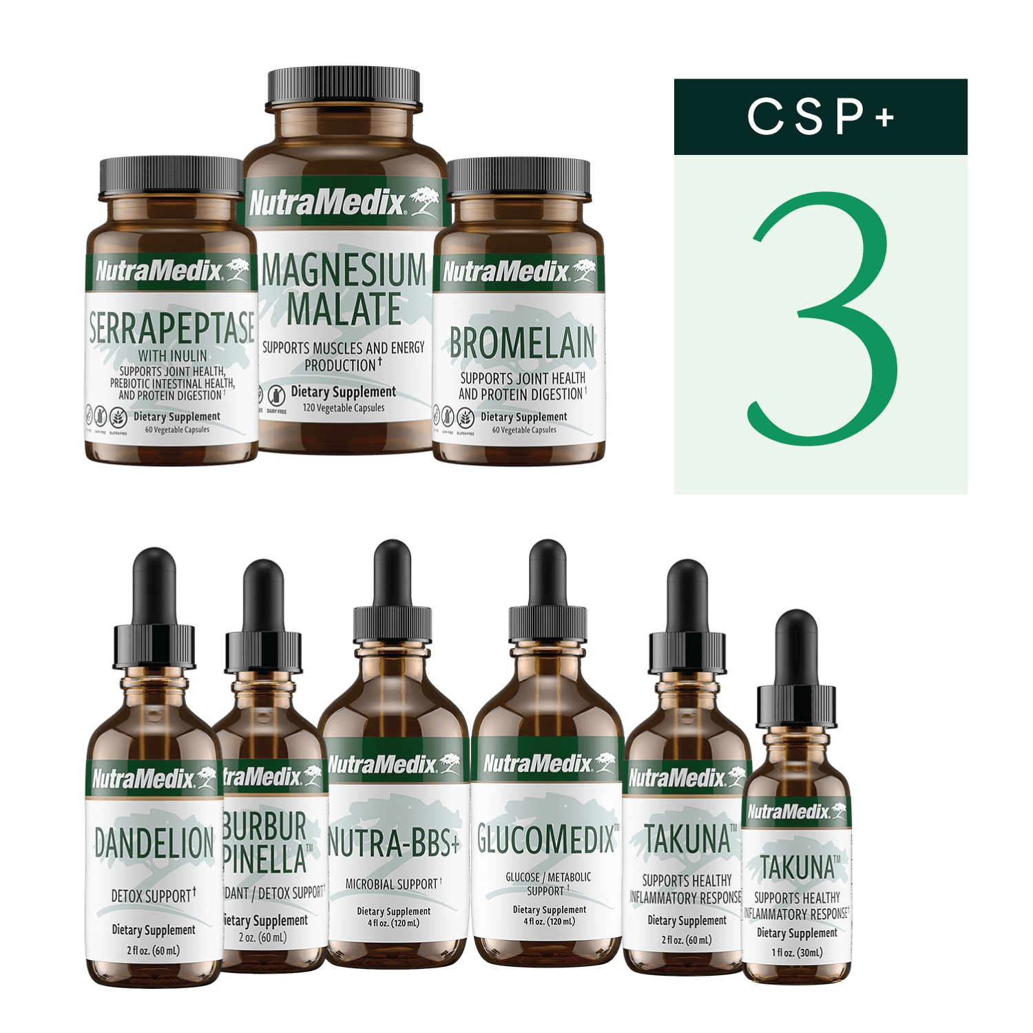 Cowden+ Support Program Month - 1