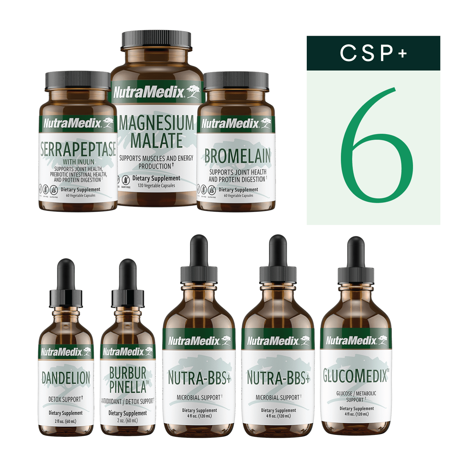 Cowden+ Support Program Month - 1