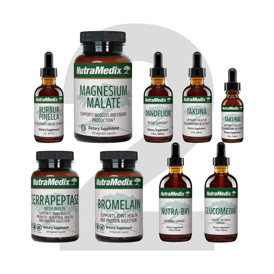 Cowden Support Program - Wellness | NutraMedix