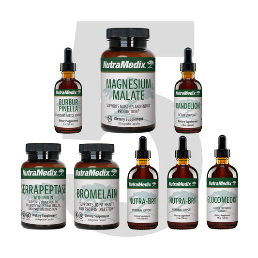 Cowden Support Program - Wellness | NutraMedix