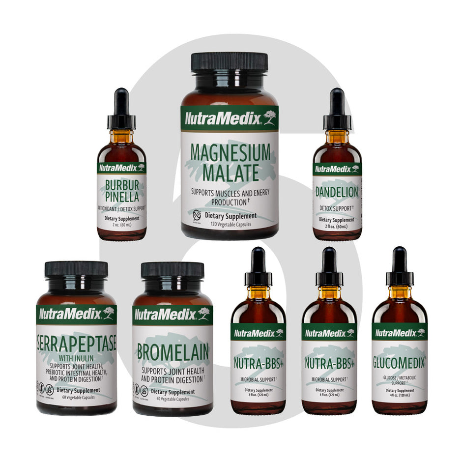 Cowden Support Program - Wellness | NutraMedix