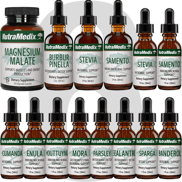 Cowden Support Program - Wellness | NutraMedix